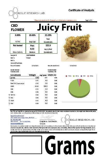 CBD Flower 1/4 ounce or 7 grams